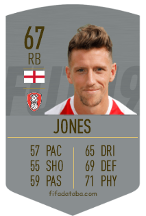 Billy Jones FIFA 19 Rating, Card, Price
