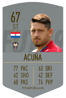Carlos Javier Acuña FIFA 19 Rating, Card, Price