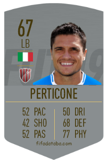 Romano Perticone FIFA 19 Rating, Card, Price
