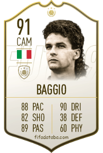 Roberto Baggio FIFA 19 Rating, Card, Price