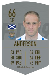 Steven Anderson FIFA 19 Rating, Card, Price