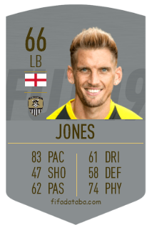 Daniel Jones FIFA 19 Rating, Card, Price