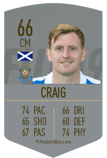 Liam Craig FIFA 19 Rating, Card, Price