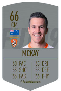 Matt McKay FIFA 19 Rating, Card, Price