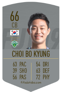 Bo Kyung Choi FIFA 19 Rating, Card, Price