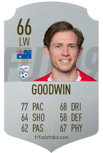 Craig Goodwin FIFA 19 Rating, Card, Price