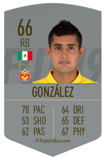 Ignacio González FIFA 19 Rating, Card, Price