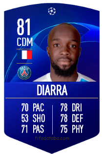 Lassana Diarra FIFA 19 Rating, Card, Price