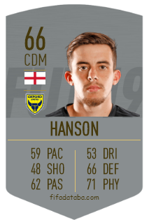 Jamie Hanson FIFA 19 Rating, Card, Price