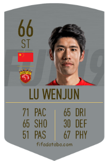 Wenjun Lu FIFA 19 Rating, Card, Price