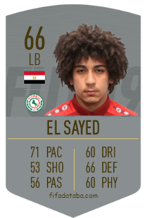 Hussein El Sayed FIFA 19 Rating, Card, Price