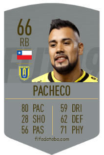 Guillermo Pacheco FIFA 19 Rating, Card, Price
