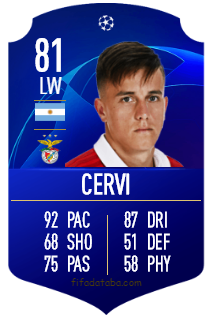 Franco Cervi FIFA 19 Rating, Card, Price