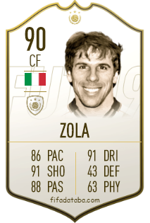 Gianfranco Zola FIFA 19 Rating, Card, Price