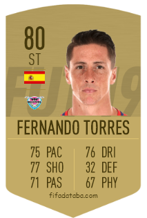 Fernando José Torres Sanz FIFA 19 Rating, Card, Price