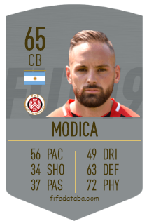 Giuliano Modica FIFA 19 Rating, Card, Price