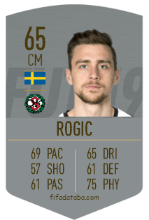 Filip Rogic FIFA 19 Rating, Card, Price