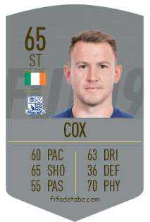 Simon Cox FIFA 19 Rating, Card, Price