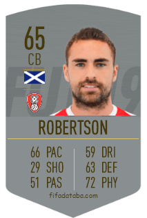 Clark Robertson FIFA 19 Rating, Card, Price