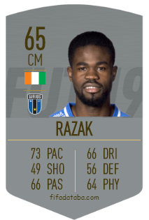 Abdul Razak FIFA 19 Rating, Card, Price