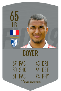 Fabien Boyer FIFA 19 Rating, Card, Price