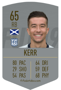 Cameron Kerr FIFA 19 Rating, Card, Price