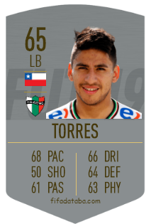 Diego Torres FIFA 19 Rating, Card, Price