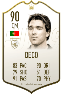 Anderson Luís de Souza FIFA 19 Rating, Card, Price