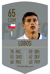 Carlos Lobos FIFA 19 Rating, Card, Price
