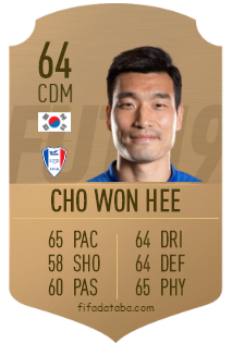 Won Hee Cho FIFA 19 Rating, Card, Price