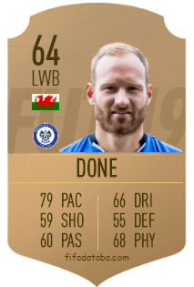 Matt Done FIFA 19 Rating, Card, Price