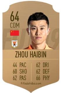 Haibin Zhou FIFA 19 Rating, Card, Price