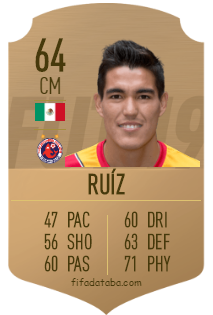 Hibert Ruíz FIFA 19 Rating, Card, Price