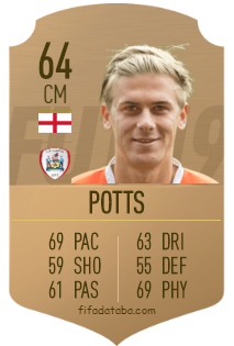 Brad Potts FIFA 19 Rating, Card, Price