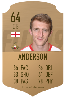 Tom Anderson FIFA 19 Rating, Card, Price