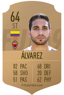Oswal Álvarez FIFA 19 Rating, Card, Price